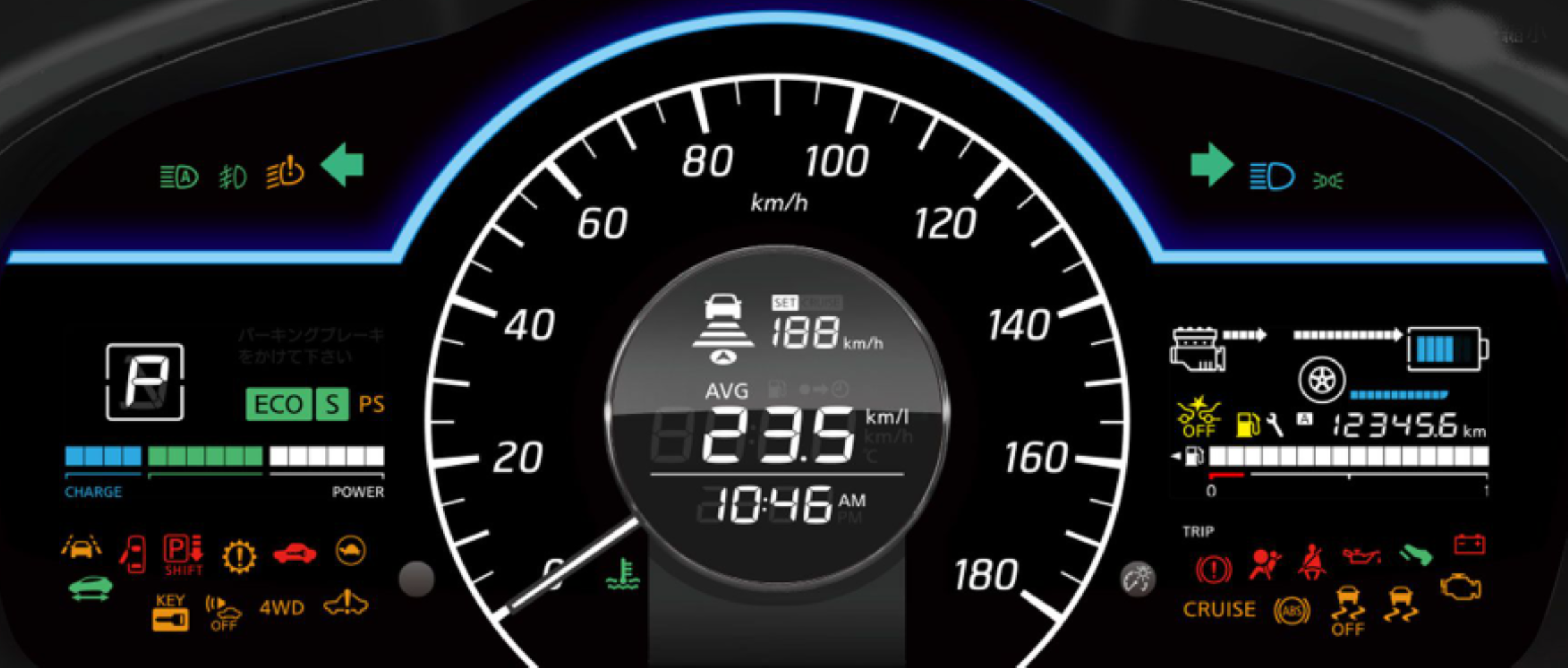 Understanding Dashboard Warning Lights: A Guide for Prospective Used ...